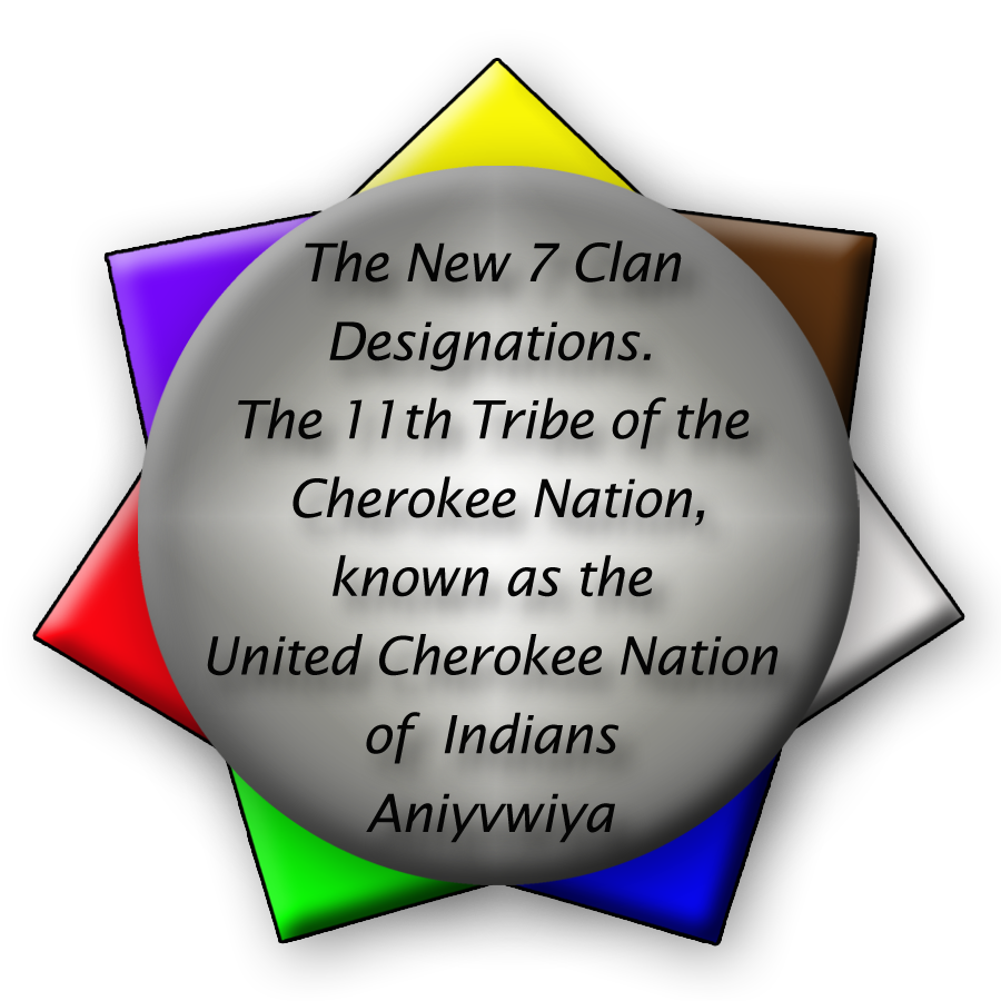New Clan Designations – United Cherokee Nation of Indians~Aniyvwiya