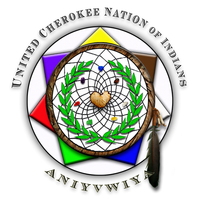 Symbolism – United Cherokee Nation of Indians~Aniyvwiya